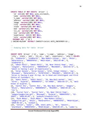 Project report vehicle management system | PDF