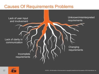 Project requirements presentation | PPTX