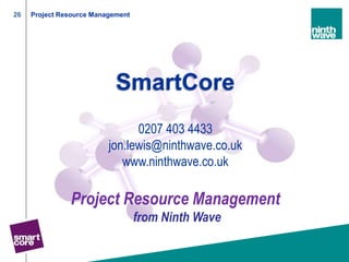 Project Resource Management-Good one.ppt