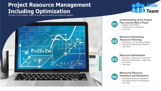 Project Resource Management Techniques Organization Effective Planning ...
