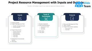 Project Resource Management Techniques Organization Effective Planning ...