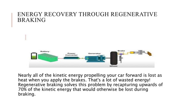 ABOUT REGENERATIVE BRAKING SYSTEM ON AUTOMOBILES | PPTX