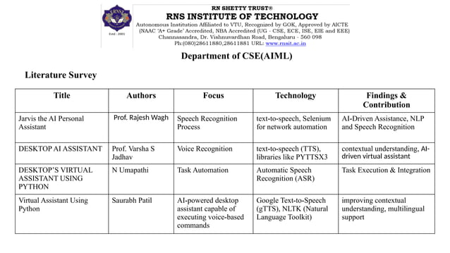 Project Review-phase 1 PPT Template-1.pptx