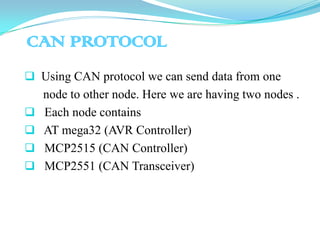 CAN BASED COLLISION AVOIDANCE SYSTEM FOR AUTOMOBILES | PPT