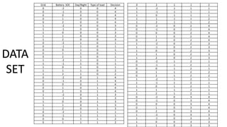 Smart Residential Energy Management System Using Machine Learning.pptx