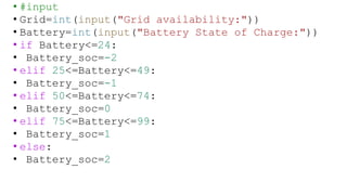 Smart Residential Energy Management System Using Machine Learning.pptx