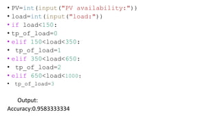 Smart Residential Energy Management System Using Machine Learning.pptx