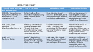 major project review phase 1 ppts.pptx