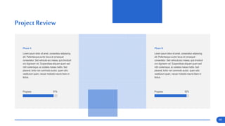 Project Review Presentation Template – Status.ppt
