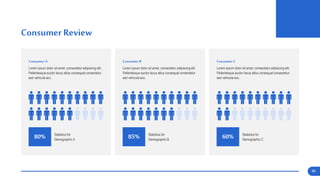 Project Review Presentation Template – Status.ppt