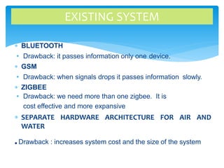 Air Quality and Water Quality Monitoring using | PPTX
