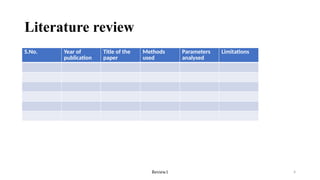 Project review template for mini project | PPT