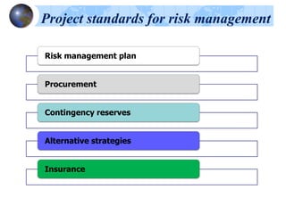 Project Risk Management | PDF