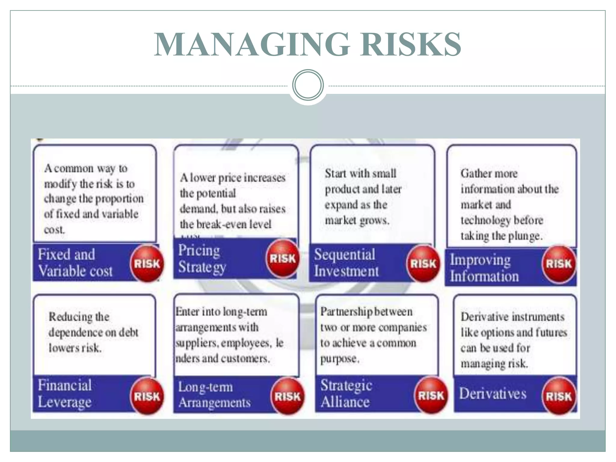 Project risk analysis | PPT