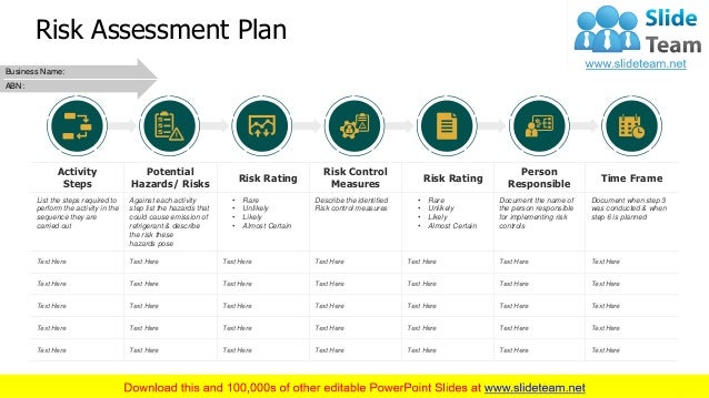 Project Risk Assessment PowerPoint Presentation Slides
