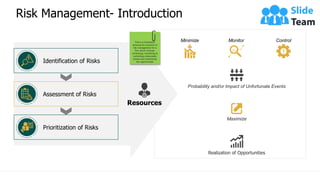 Project Risk Assessment Powerpoint Presentation Slides | PPT