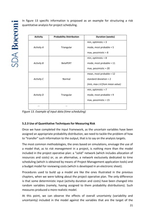 Project risk management | PDF