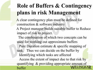Project Risk Management | PDF