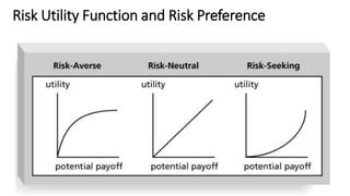 Project Risk Management | PPTX