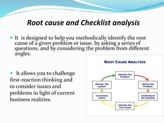 Project risk management: Techniques and strategies | PPT