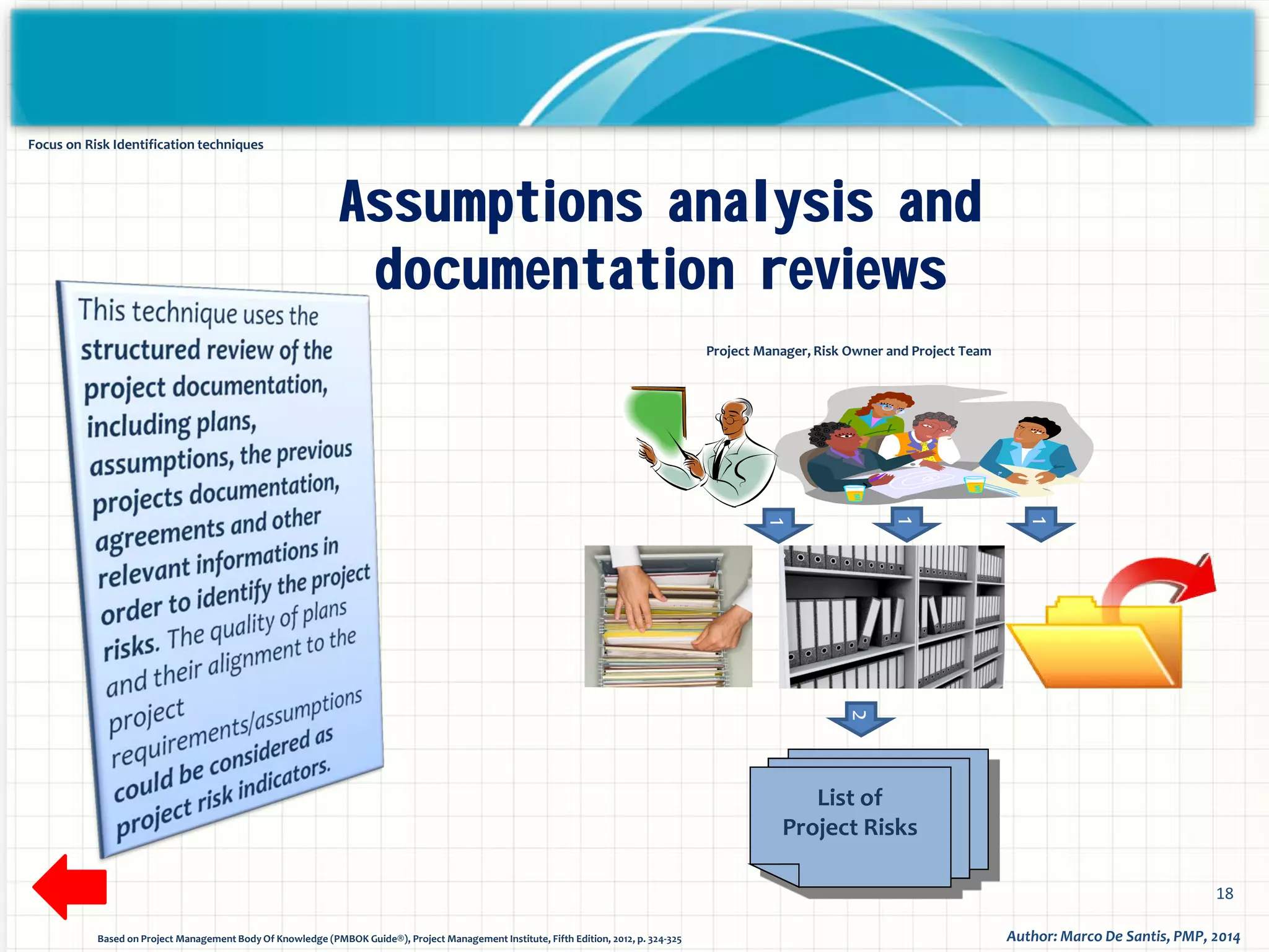 Project risk management focus on risk identification techniques | PPT