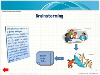 Project risk management focus on risk identification techniques | PPT