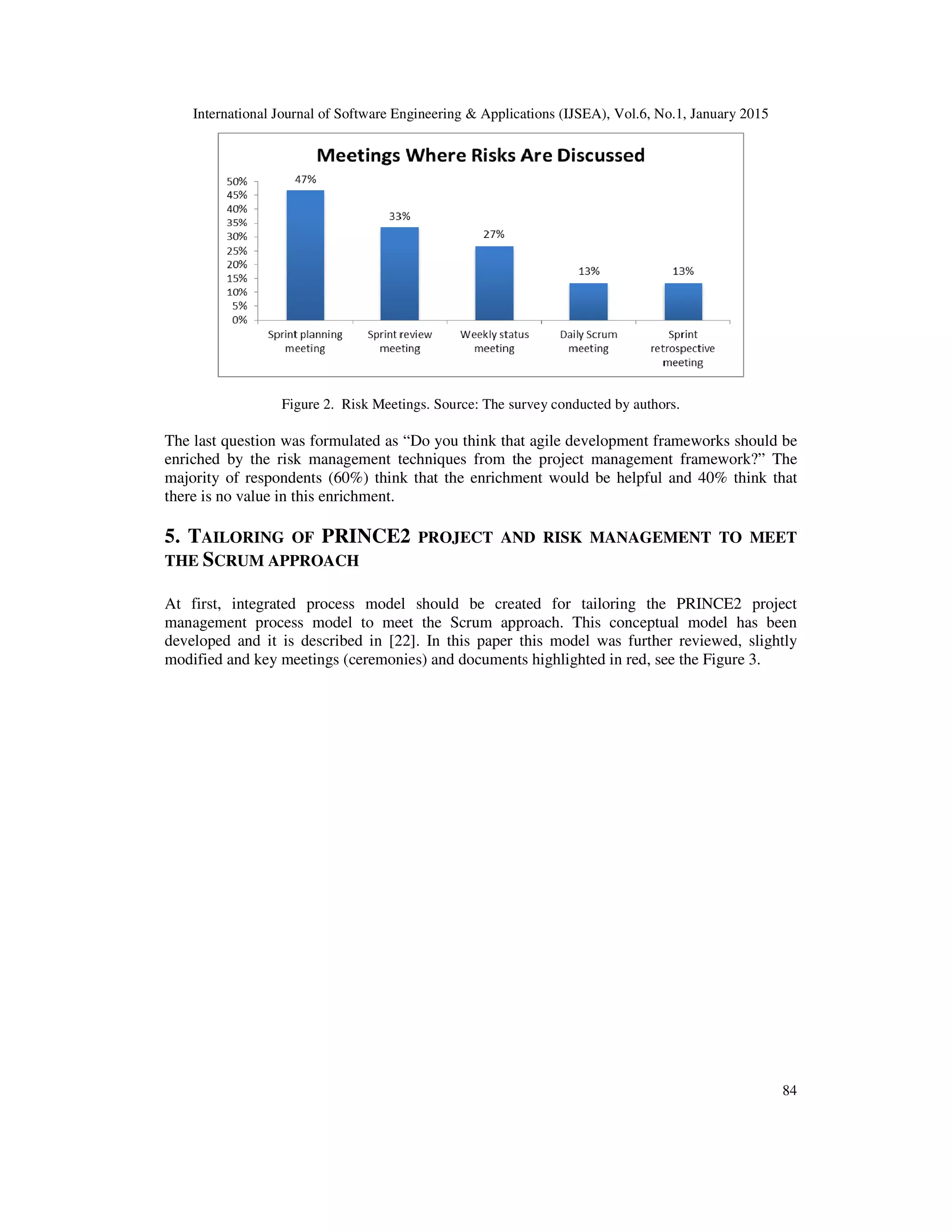 Project risk management model based on prince2 and scrum frameworks ...