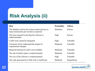 project_risk_mgmt_final.ppt