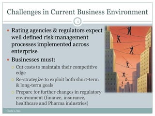 Project Risk Management | PPTX