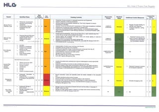 Project Risk Register | PDF