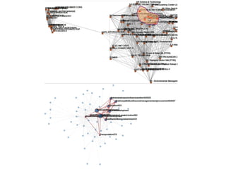 Network analysis applied to project risks identification | PDF