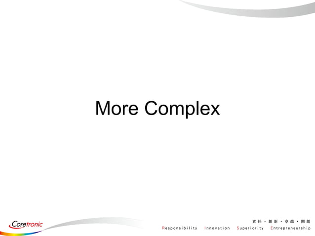 Coretronic - Project role and issue workflow introduction | PPT