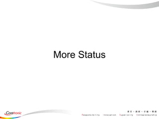 Coretronic - Project role and issue workflow introduction | PPT
