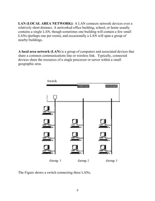 VLAN and its implementation | PDF