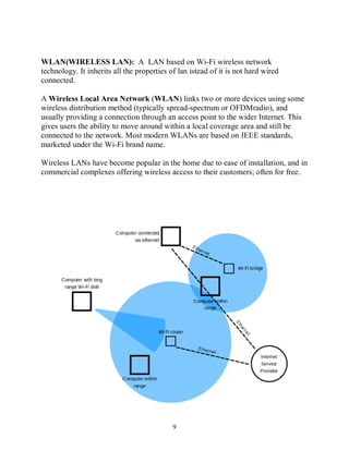 VLAN and its implementation | PDF