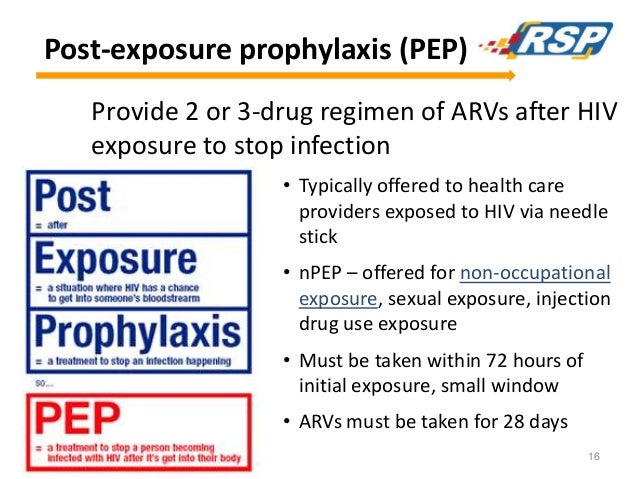 Project RSP! Training on PrEP for HIV Prevention