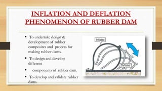 Project rubber dam ppt | PPTX | Civil Engineering Industry | Industries