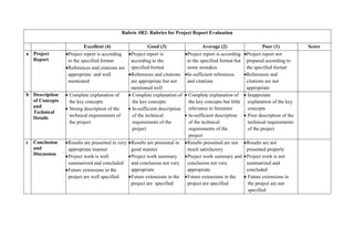 Rubrics of the Project in Engineering Division | PDF