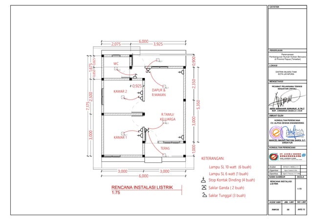 DED Perencanaan Project Rumah TIPE 36 Jayapura.pdf