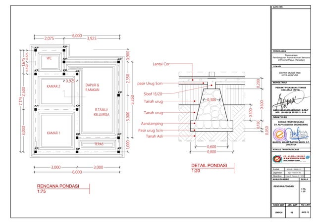 DED Perencanaan Project Rumah TIPE 36 Jayapura.pdf