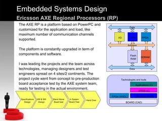 Portfolio of Projects | PDF