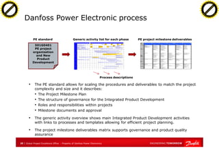 Fælles projekteksekvering - hvad får det til at lykkes? - Carsten Høst ...