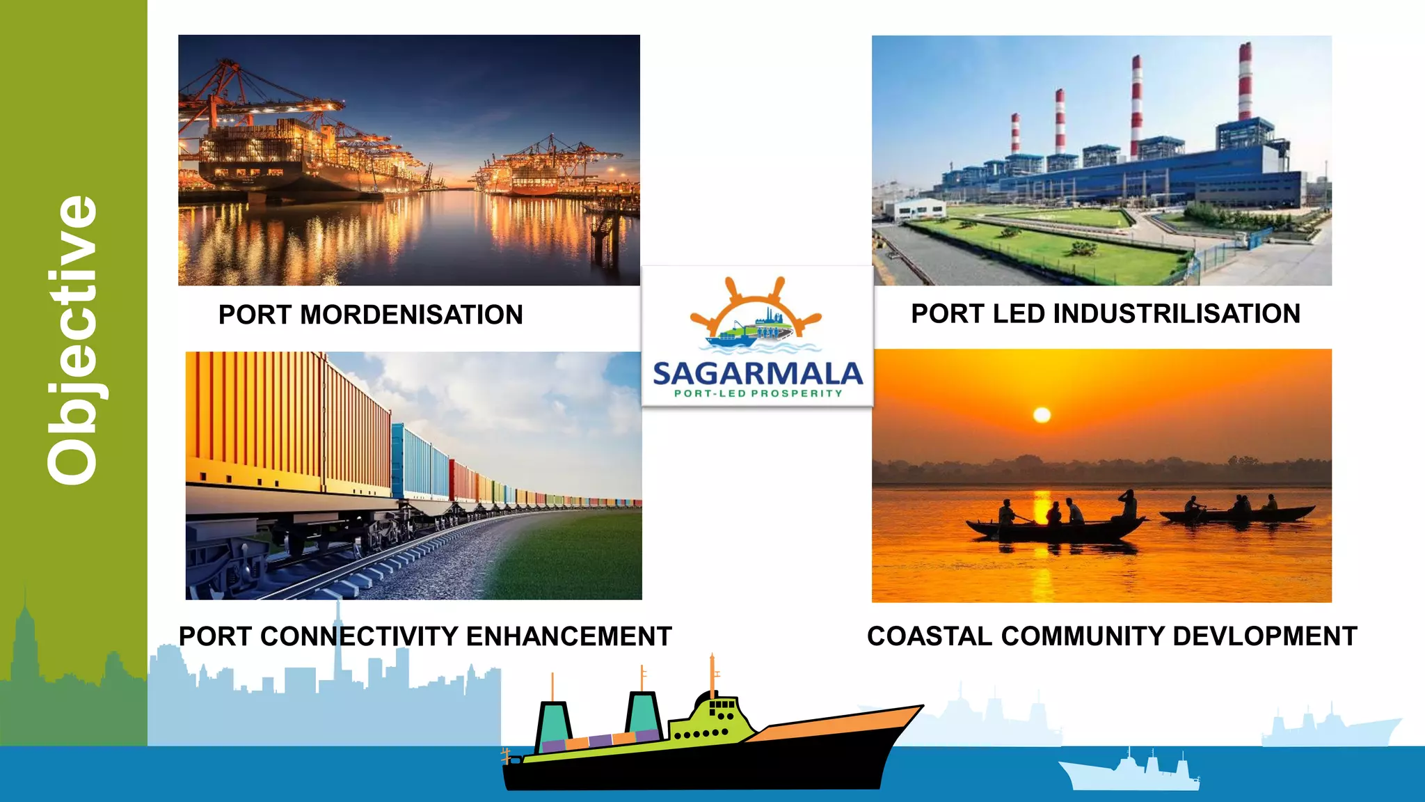 Project Sagarmala | PDF