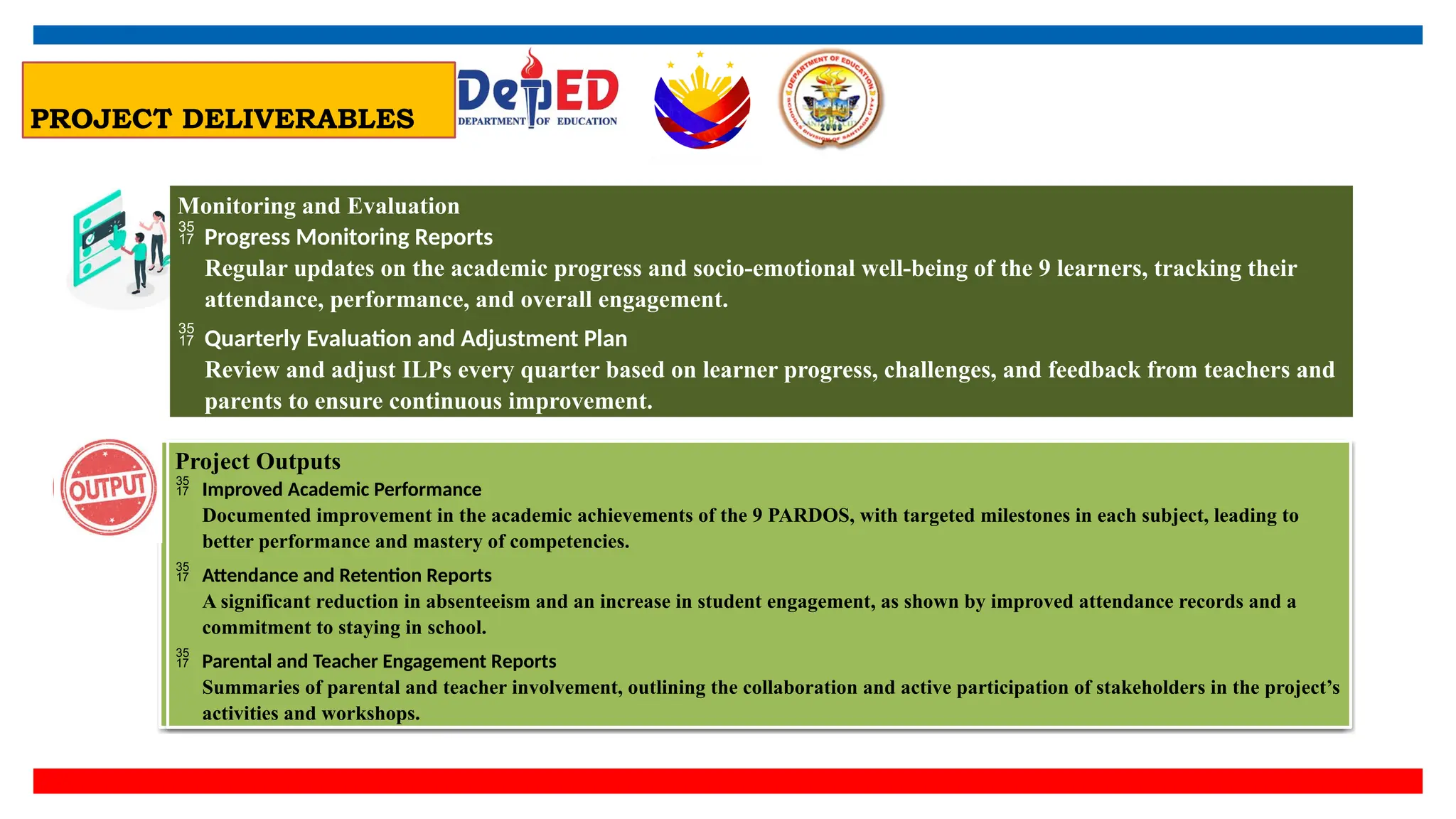 PROJECT SAGIP.pptx innovation on adm and | PPTX