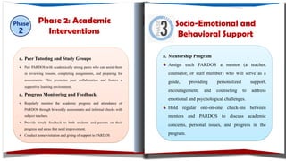 PROJECT SAGIP.pptx innovation on adm and | PPTX