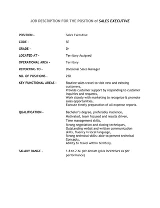 Project on Sales force | DOCX