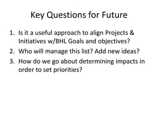 Projects and initiatives | PPTX