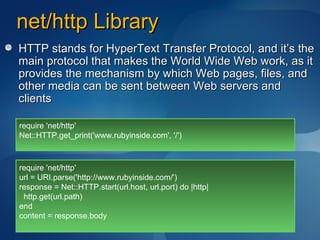 Ruby Projects and Libraries | PPT