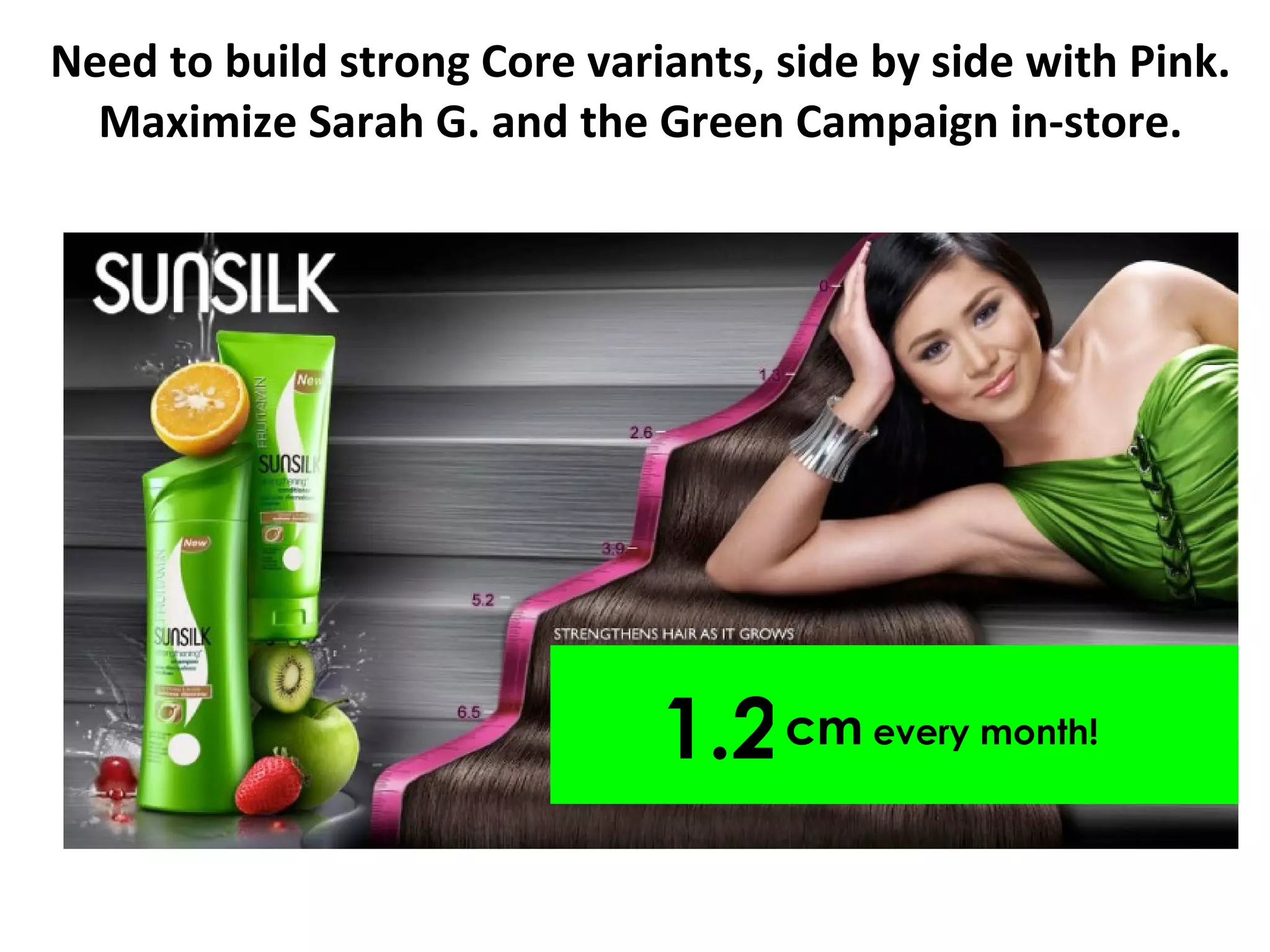 Project Sarah Sunsilk Green Planogram V 03[1] | PPT
