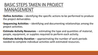 PROJECT SCHEDULE | PPTX